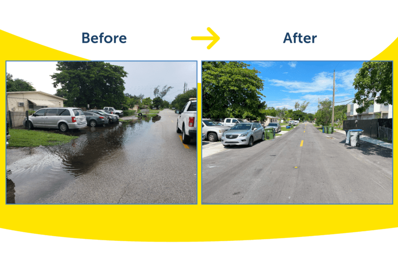 Drainage, Sidewalk ADA Upgrades - SAFEbuilt